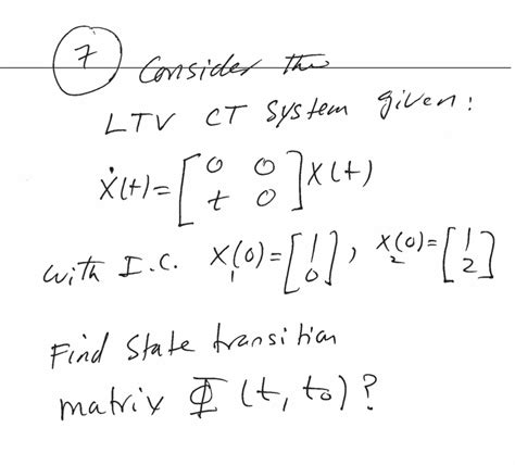 Solved 7 ﻿consider The Ltv Ct System