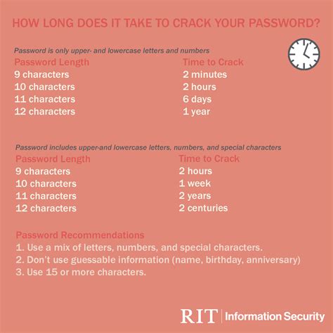 Password Length Recommendations Life Hacks Computer Upper And