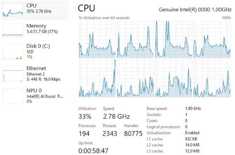 Intels Next Gen Cpu Boosts To 2 8 Ghz Without Hyper Threading — Lunar Lake Chip With Eight