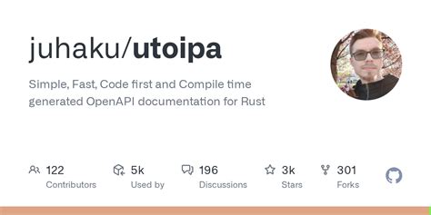 Utoipa Examples Simple Axum Src Main Rs At Master · Juhaku Utoipa · Github