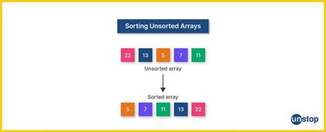 30 Atlassian Interview Questions Unstop