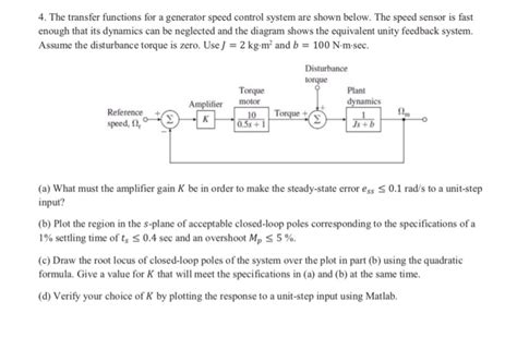 solved 4 the transfer functions for a generator speed