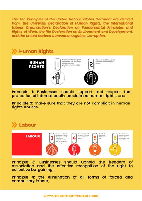 Blp Un Global Compact Commitment Statement Bright Light Projects