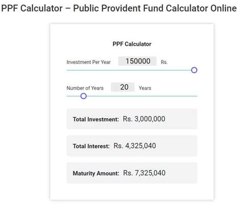 Ppf Calculator Your Public Provident Fund Account Can Make You A Crorepati Here Is How Zee