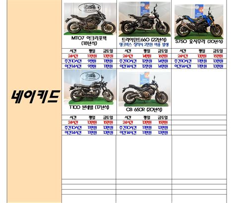 바이크스테이션