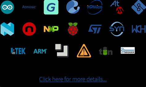 Embeetle Ide Free For All Users Now Supports Blue Pill And More