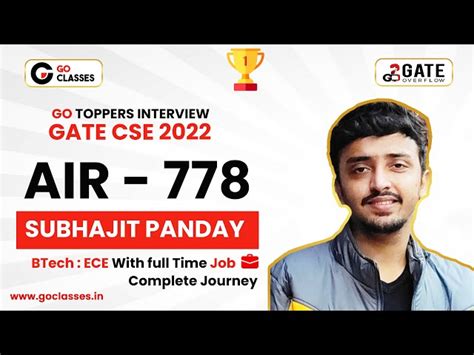 Recent Posts In Motivation Gate Overflow For Gate Cse