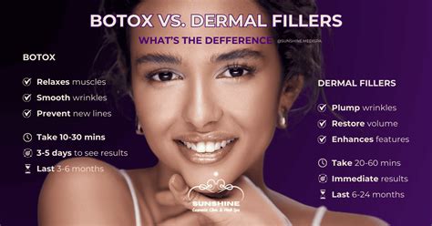 Botox Vs Dermal Fillers Whats The Difference