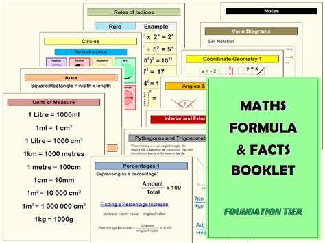 Gcse Maths Foundation Formula And Facts Booklet Teaching Resources