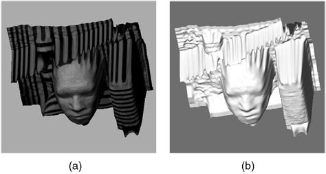 Three Dimensional Rendering Of The Estimated Depth Map From Images In