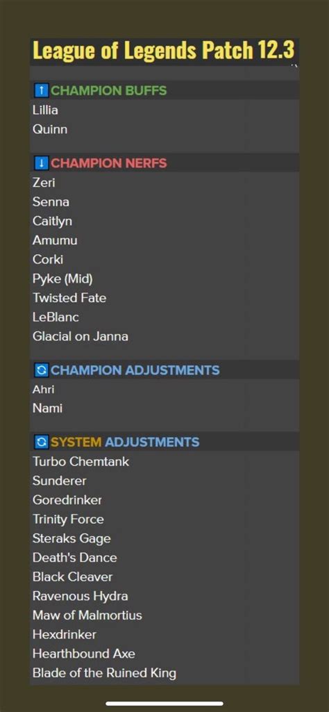 This All Started When I Got Autofilled For Support 2 Months Ago Im In Love With This Champ R