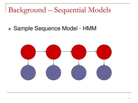 Ppt Conditional Random Fields For Asr Powerpoint Presentation Free