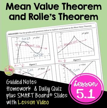 Calculus Mean Value Theorem With Lesson Video Unit 5 TPT