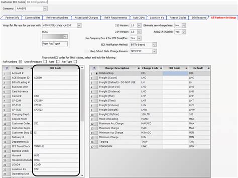 Verifying Edi Codes Created In Labels Interface Settings