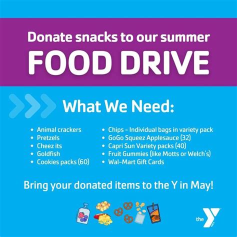 Suzanne Helmick On Linkedin Please Help The Ymca Of Greater Birmingham Help Our Community This