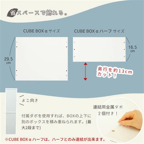 【楽天市場】uvカット 着脱式 アクリル扉付き コレクションケース キューブボックスα フロントパネルタイプ アクリル蓋 フィギュアケース