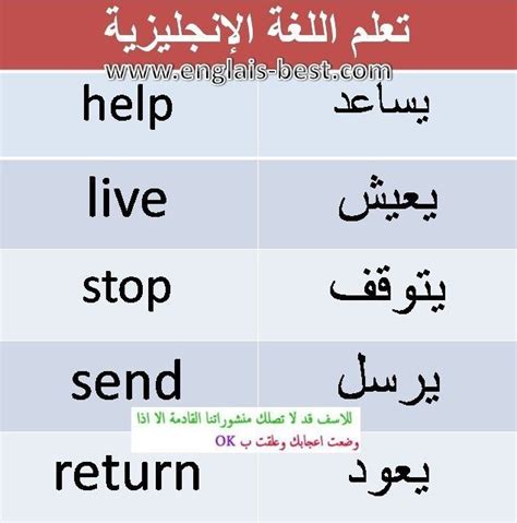 Images By Soukaina Ss On {الإنجليزية } F7f English Grammar Book English Grammar English Words