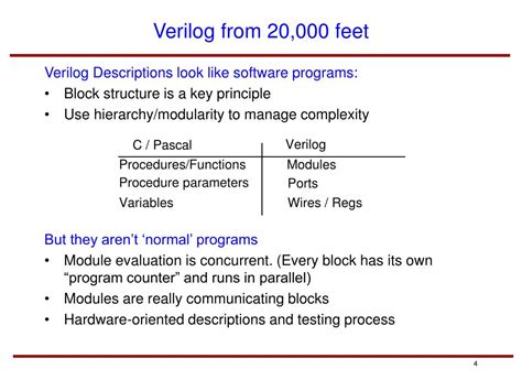 Ppt Eece476 Verilog Tutorial Powerpoint Presentation Free Download Id 4551412