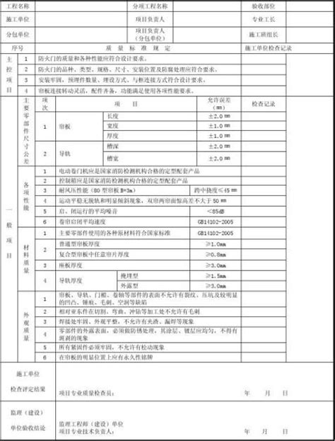 卷帘门检验报告八篇 范文118