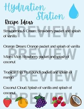 Hydration Station Flavors And Recipe Ideas Posters For Staff Appreciation