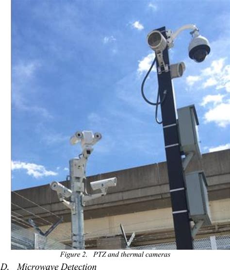 Figure 2 From Perimeter Substation Physical Security Design Options For