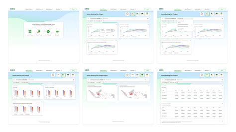 Data Monitoring Dashboard By Hilmi Salim On Dribbble