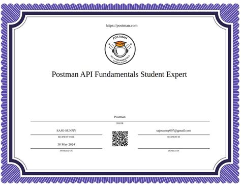 Sajo Sunny On Linkedin Postman Api Certification Professionaldevelopment Techskills…