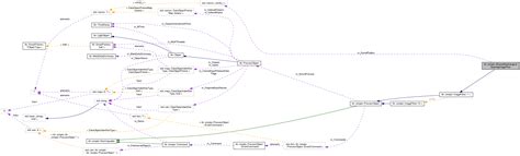 SimpleITK Itk Simple BinaryMorphologicalOpeningImageFilter Class Reference