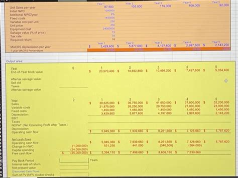 The Project Consider The Following Scenario Epsilon