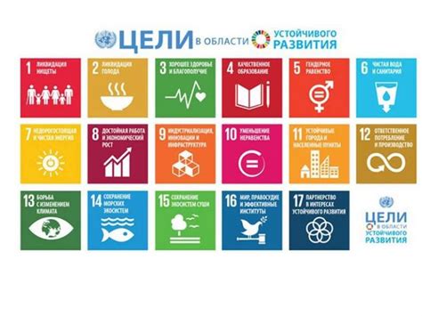 Зеленая инженерия презентация онлайн