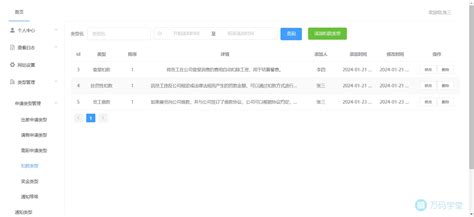 企业oa人事管理系统 青岛软件培训 Java培训 Python培训学校 万码学堂