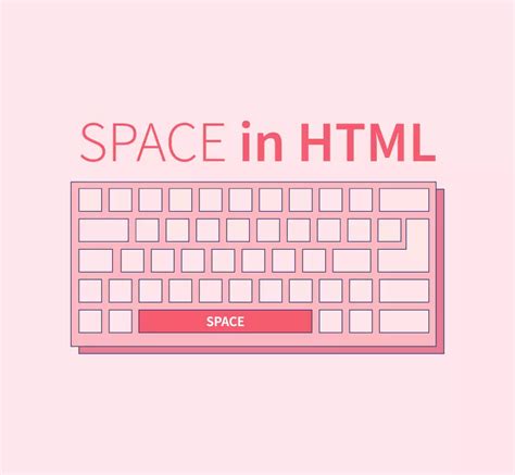 Html Space