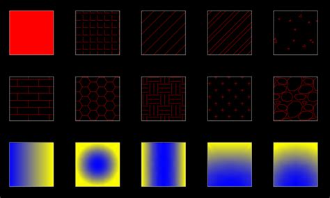 Autocad Coordinate System 5 Keys Concepts To Master Luent