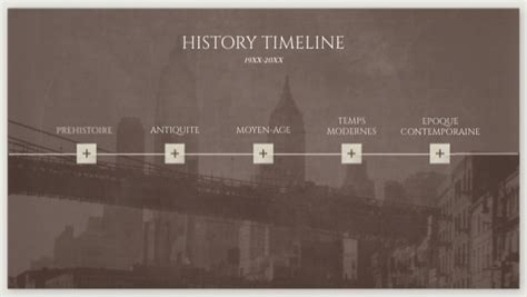 History Timeline Genially History Timeline Genially