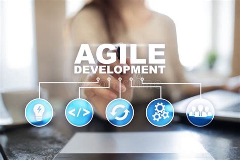 Agile Development Software And Application Programming Concept On