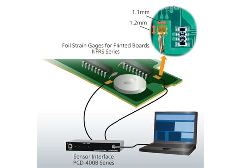 Pcb Strain Testing Shama Technologies