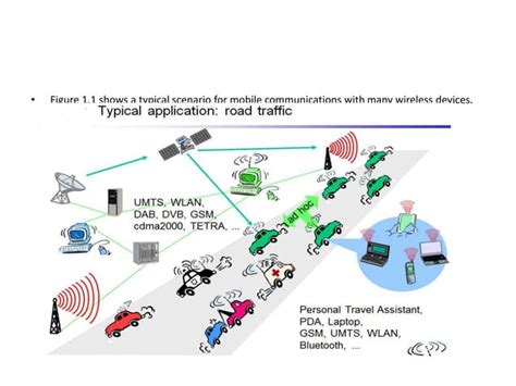 Introduction To Mobile Computing Pptx