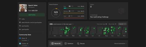 Join Me In The Leetcode Challenge Sparsh Yadav Posted On The Topic