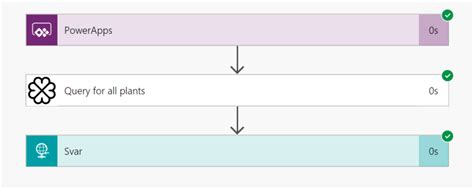 Setting Up A Custom Connector From An Openapi File And Utilizing It In