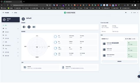 Cross Cloud Kubernetes Cluster Based On K3s Kilo Besscroft