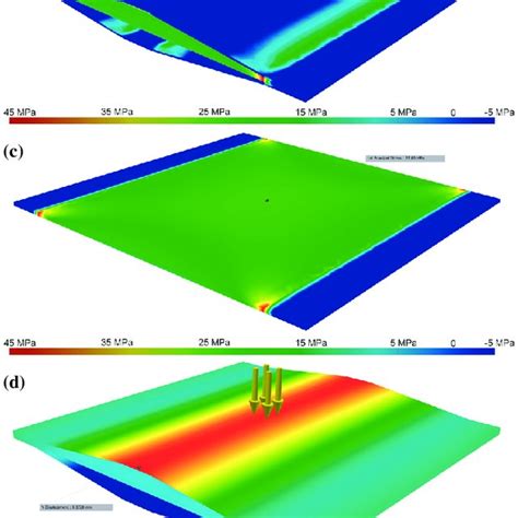 Results Of Finite Element Analysis Of Cymbal Structure Subject To An Download Scientific