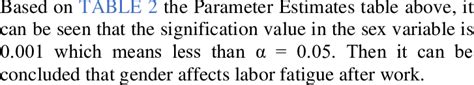 Statistical Test Of The Effect Of Sex On Labor Fatigue After Working At