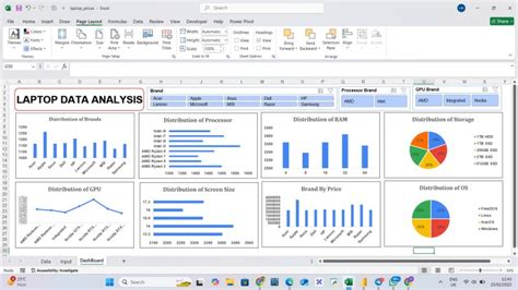 Dataanalysis Tableau Excel Laptoptrends Datavisualization