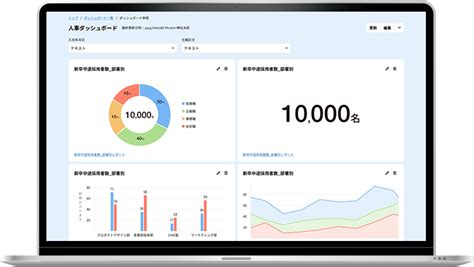 人事データ分析システム「ジンジャー人事データ分析」｜jinjer株式会社