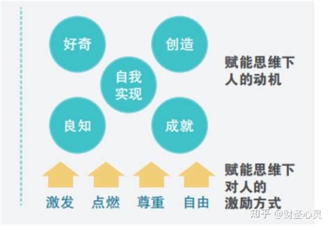 若国家对新冠疫情“管控全面放开”，普通老百姓需要注意什么呢？ 知乎