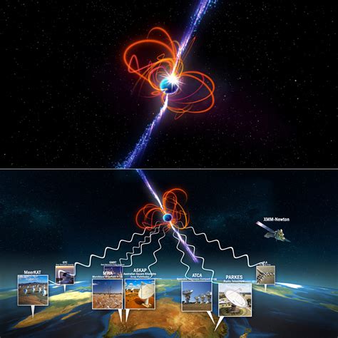 Astronomers Discover Mysterious Stellar Object That Emits Radio Waves