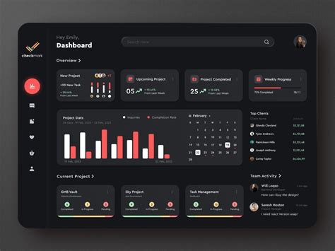 Project Management Dashboard Design🗓️📈