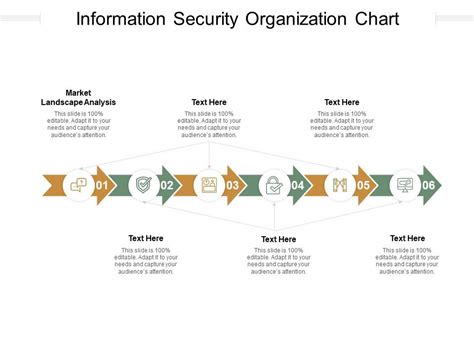 Market Landscape Analysis Ppt Powerpoint Presentation File Graphics Cpb Pdf