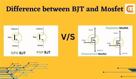 Difference Between MOSFET BJT MOSFET Basics How Does A 54 OFF