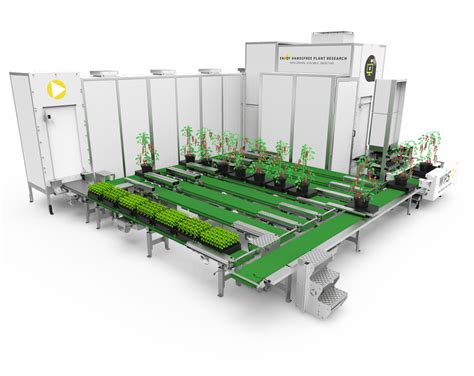 Automated Phenotyping